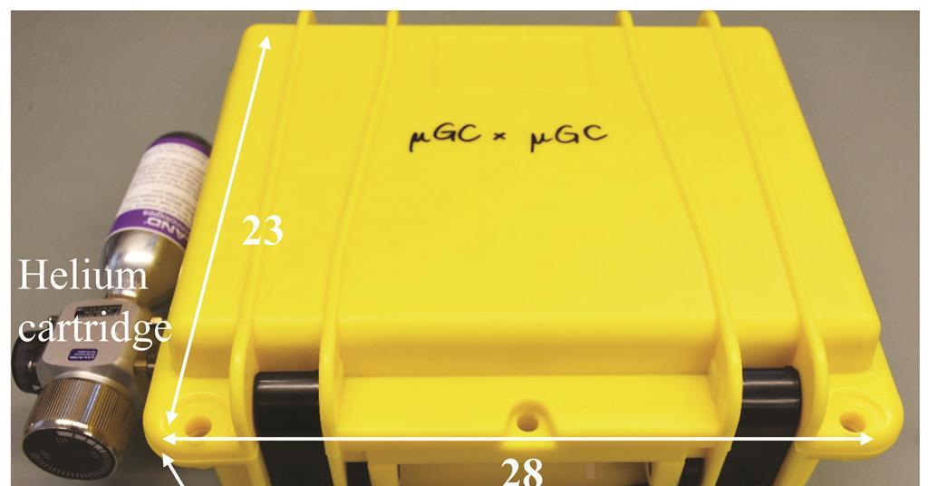 2D gas chromatography-to-go | International | ScienceLink