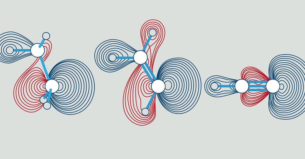 Paradigm shift in organic chemistry | International | ScienceLink