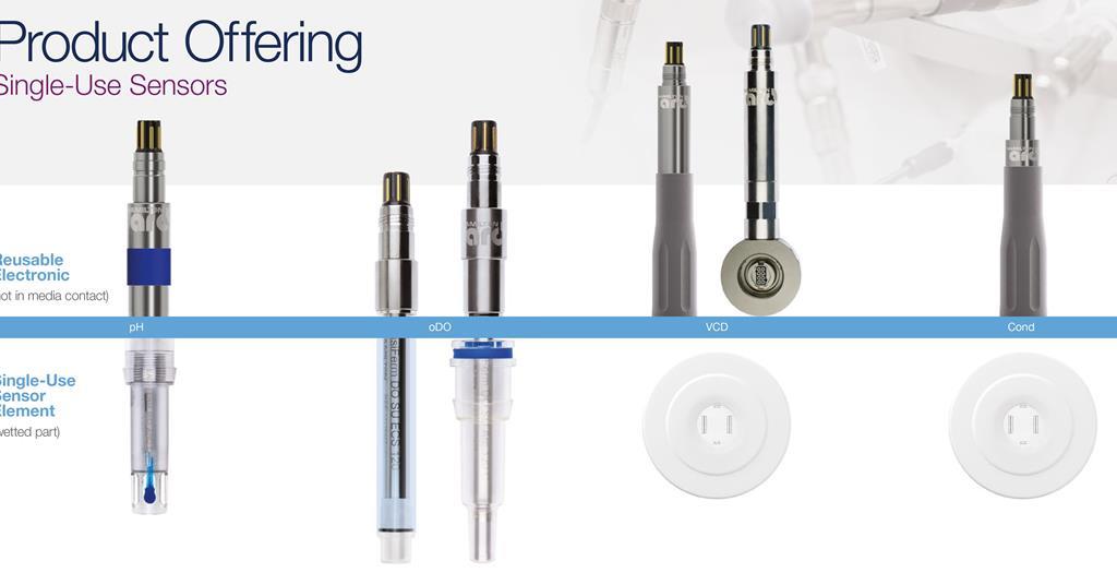 Single-Use Technology in Biopharma: Advancing Process Efficiency with ...