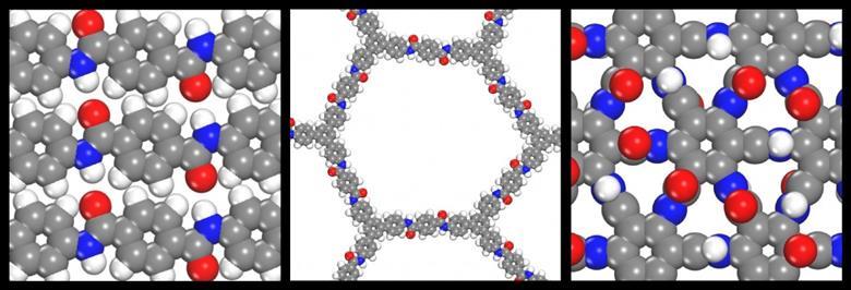 Tweedimensionaal Twaron | Nieuws | ScienceLink
